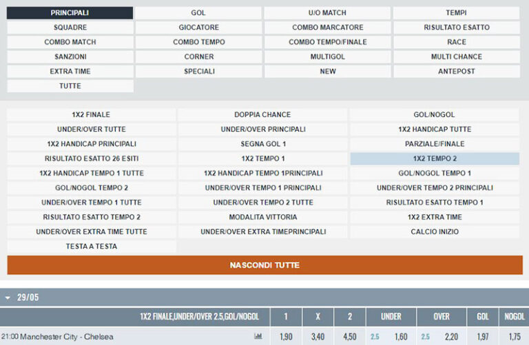 Scommesse Champions League: bookmakers e tipologie | Scommetteronline